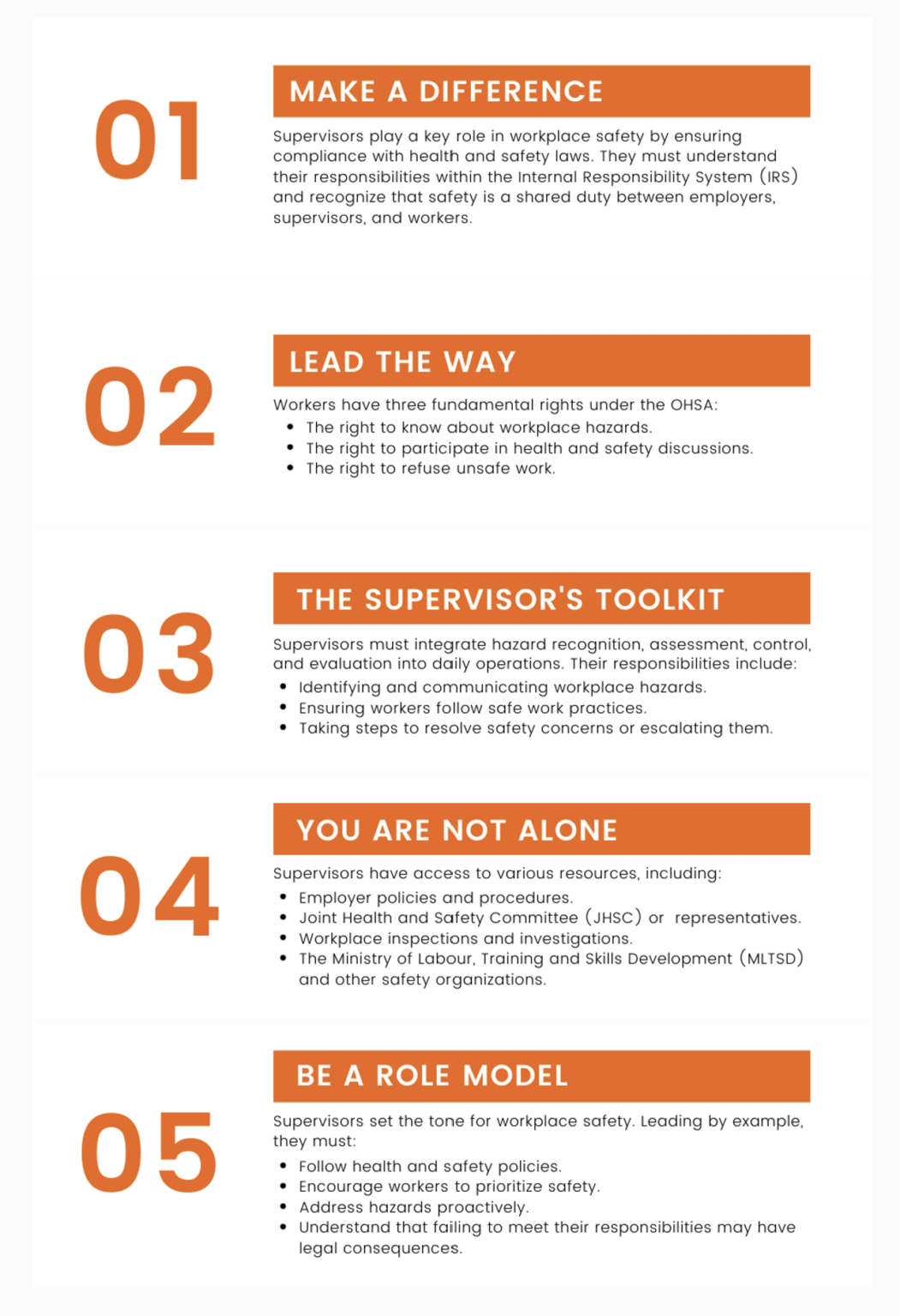 5-Step Program – Supervisor Health and Safety Awareness